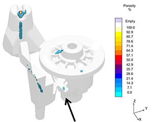 Startpage MAGMA North America